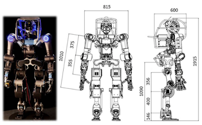 Walk-Man Humanoid Robot – It’s never too late.